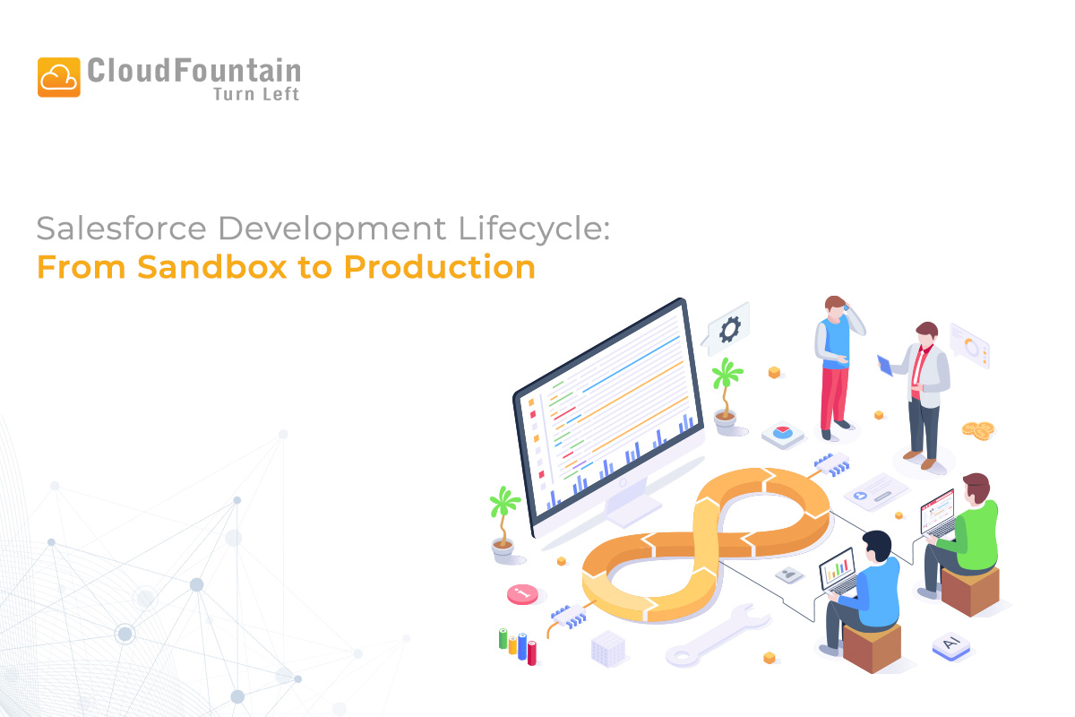 Salesforce Development Lifecycle From Sandbox To Production